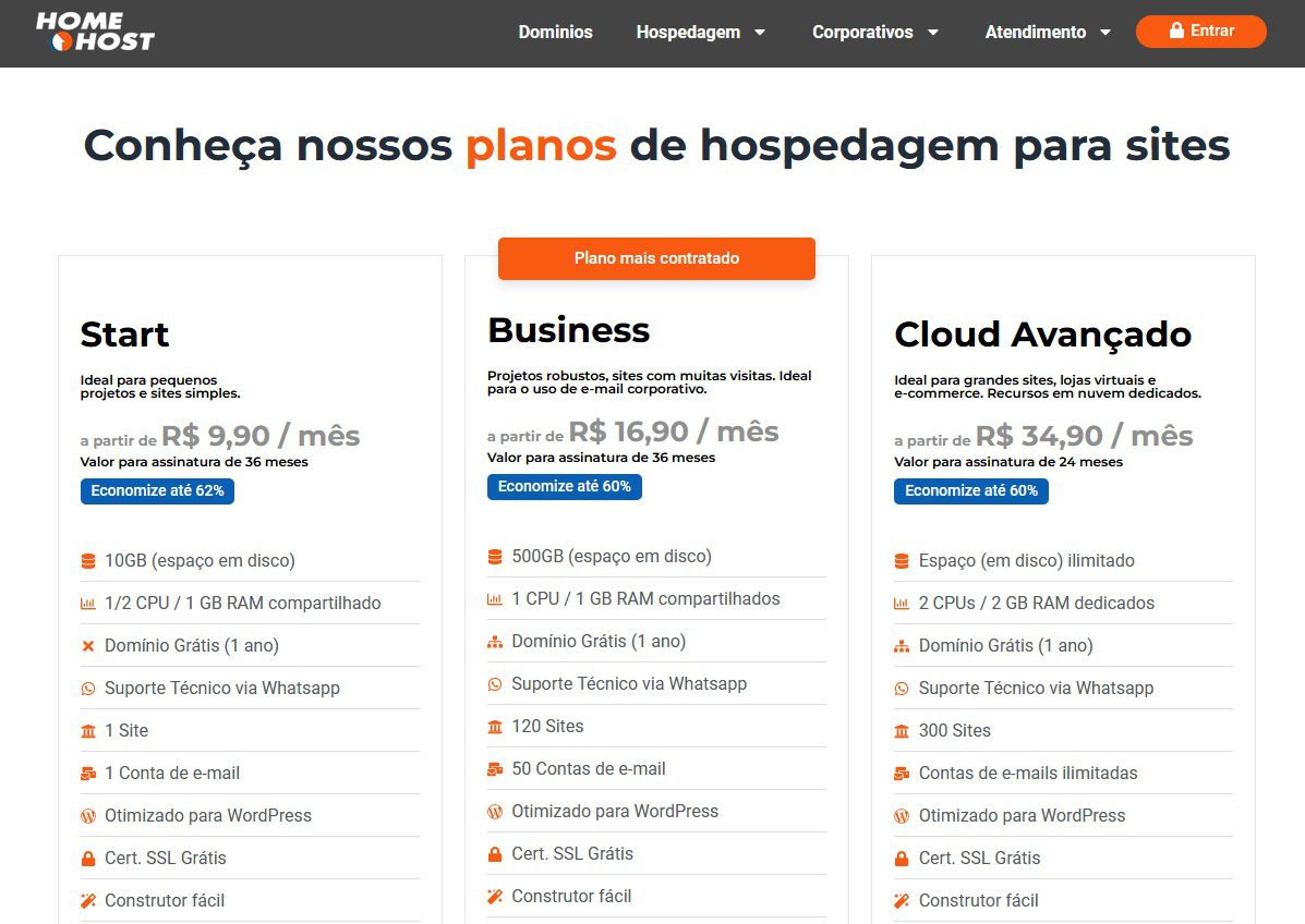 Registro de Domínio Grátis: como criar o seu | Homehost